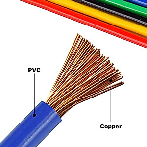 WGGE 5PCS Dual Ended Alligator Clips Test Leads Set, 15A Test Lead Wire Cable with Insulators Clips, Heavy Duty Cable with Protective Jack Copper Clamps for Electrical Testing 5 Colors 3.3 ft/1m