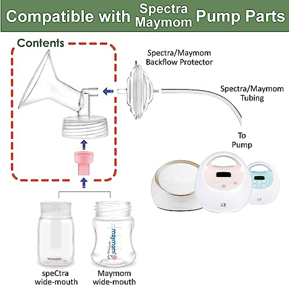 Maymom Pump Part Compatible with Spectra/Ameda Luna Pumps, Syngery Gold; Incl Wide Mouth Flange 19 mm Valve; Not Original Spectra Flange; Replaces Spectra S1 S2, Plus Shield, Pump Parts, Accessories