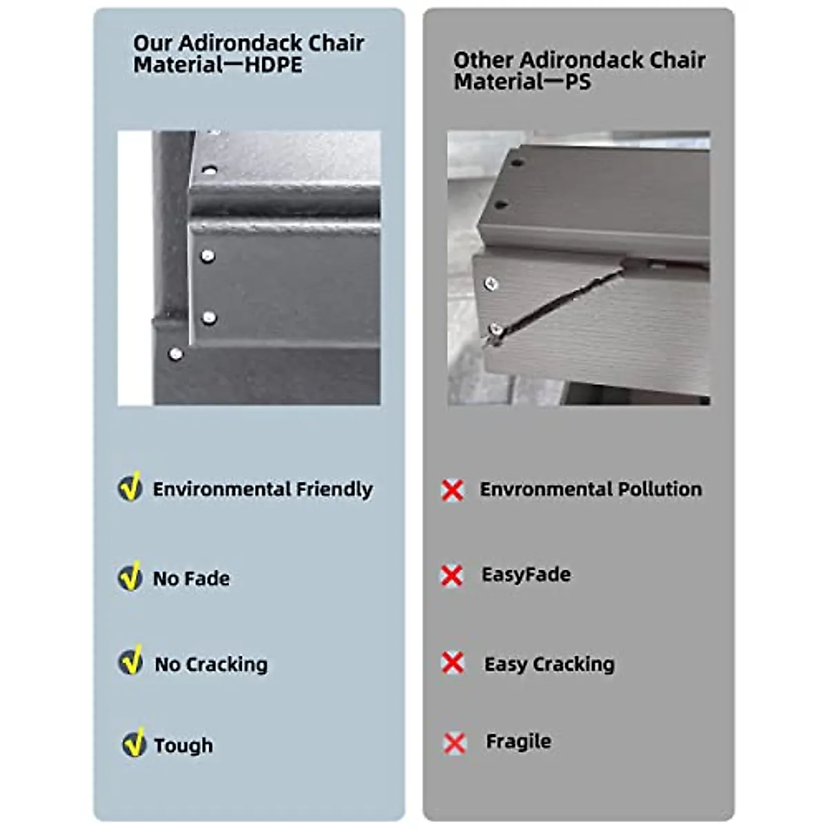 Restcozi Folding Adirondack Chairs, HDPE All-Weather Adirondack Chair, Fire Pit Chairs (2 Pack, Grey)