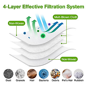 Rowhalf 12 Pack Vacuum Bags, Effective Dust Filtration, Compatible with iRobot Roomba Bags i & s & j Series, Replacement for i3+, i4+, i6+, i7, i7+(7550) j7, j7+i8+, s9+ Automatic Dirt Disposal Bags