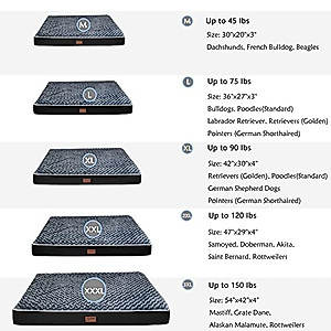 Dog Bed Mats for Large Big Dog - Orthopedic Dog Pet Durable Crate Bed Mattress of Thick Egg Foam Crate, Rose Plush Washable Cover, Waterproof Lining and Non-Slip Bottom (XL(42''x30''x4''), Black Side)