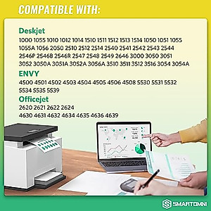 S SMARTOMNI 61XL Ink Cartridges Replacement for HP 61 61XL Black and Color Combo Pack for HP OfficeJet 2620 4630 4635 4639 Envy 4500 4501 5530 5535 DeskJet 1000 2050 2514 2540 2546P 3056A (2 Pack)