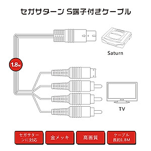 SS(セガサターン)用S端子付AVケーブル SEGA SATURN/金メッキ S端子ケーブル 高画質 1.8ｍ