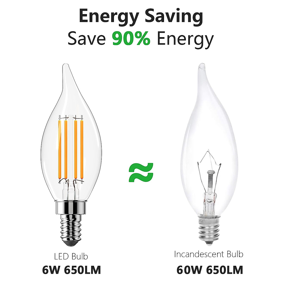 CYLYT E12 Chandelier Bulb 60 watt Equivalent, Dimmable LED Candelabra Light Bulbs 6W, 2700K Warm White 650 Lumen Lightbulbs, CA11, UL Listed, Pack of 12