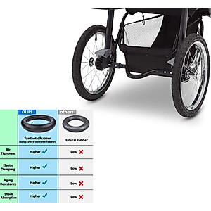 16" Back Wheel and 12.5" Front Wheel Replacement Inner Tubes (2+1) Compatible with BOB Stroller Revolution SE/SU/Flex/Pro/Ironman Tire Tube Made with Latex/BPA Free Premium Quality Isobutylene Rubber