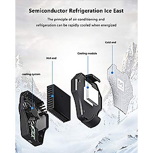 FENGCHUANG MEMO Mobile Phone Radiator, Cell Phone Cooler, Cold Wind Handle Fan, Portable Mobile Phone Radiator Cooling Fun, Gaming Semiconductor Cooling Phone