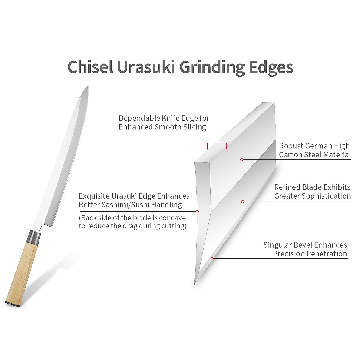 Hollory Sashimi Sushi Knife – 11.5 inch Japanese Yanagiba Slicing knife, Super Sharp Professional High Carbon Stainless Steel Single Bevel Fish Knife with Pakkawood Handle