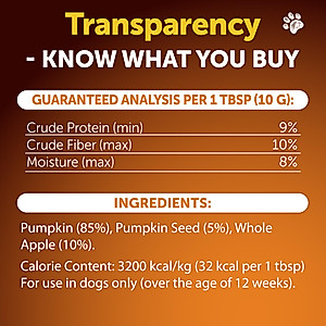 Pumpkin for Dogs - Pumpkin Powder for Dogs Digestive Support - Natural Fiber for Dogs - Healthy Stool - Mix with Water to Create Delicious Pumpkin Puree - Canned Pumpkin Alternative - 16 OZ