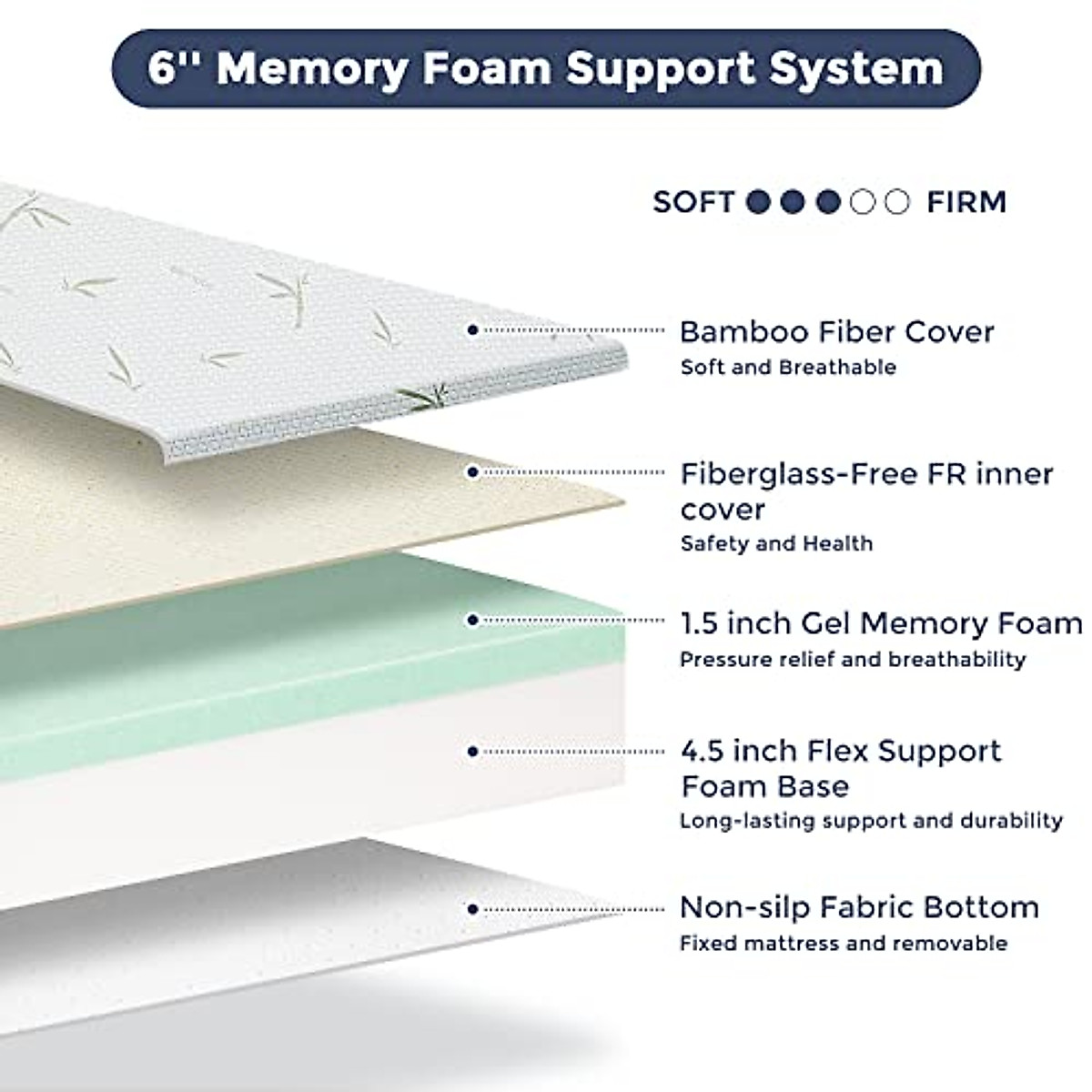 IULULU Full Size Mattress in a Box, 6 Inch Gel Memory Foam Mattress for Kids Breathable Bamboo Cover Mattress for Bunk Bed, Trundle Bed, CertiPUR-US Certified, Made in USA