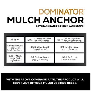 DOMINATOR Mulch Anchor 1 Gallon - Mulch Glue and Pea Gravel Stabilizer, Ready to Use Spray, Lasts up to 2 Years, Fast-Dry, Non-Toxic, Strong Mulch Glue for Landscapes