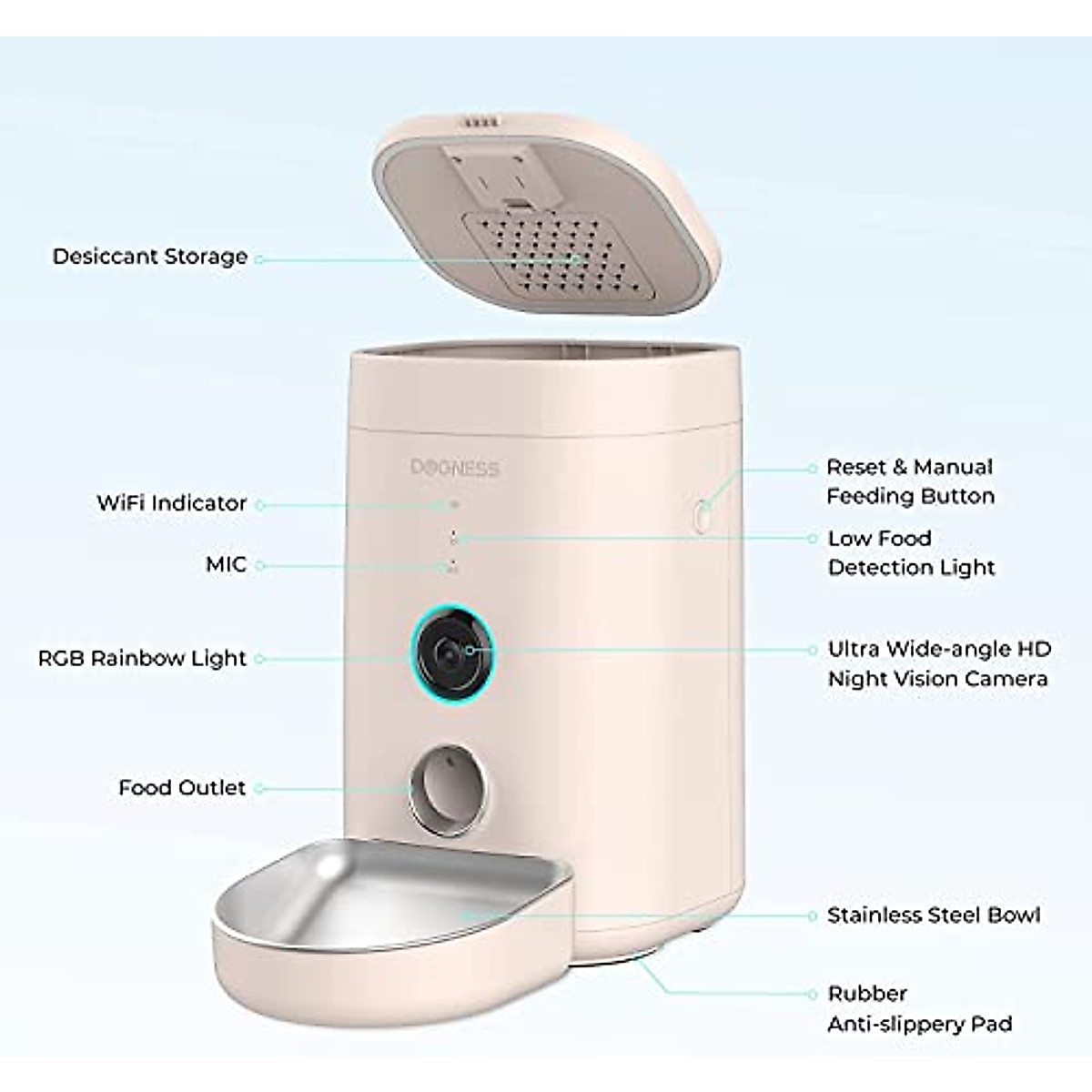 DOGNESS Automatic WiFi Dog/Cat Smart Camera Feeder - 6.5Lbs Large Capacity App Control Food Dispenser with WiFi, Portion Control, Voice Recording, Camera, Timer Programmable (4L Pink)