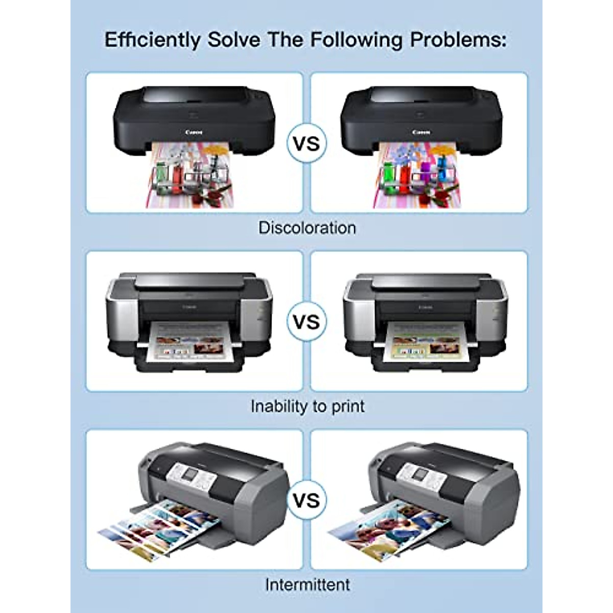 Mars Online Printhead Cleaning Kit Inkjet Printer Head Cleaner Compatible for HP/Epson/Brother/Canon 8600 8610 8035 8710 6700 6900 / Epson 1430 2720 et-2720 et-2750, 100ML, Kit 3