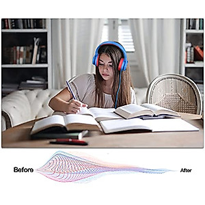 LORELEI E7 Kids Headphones with Microphone,On-Ear Wired Headset for Children/Boys/Girls,85/94dB Safe Volume,Foldable&Rotatable3.5mm Audio Jack Tangle-Free for School/iPad/Laptop/Travel (Blue&Red)