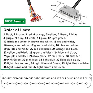 XMSJSIY DB37 Connector Adapter 37 Pin Serial Extension Cable Solderless 37-Pin Port Breakout Replacement Cable with Bare Wire - 1M/3.2Ft (DB37 Female)