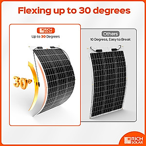 RICH SOLAR 100 Watt 12 Volt ETFE Flexible Monocrystalline Solar Panel for RV Boat Lightweight