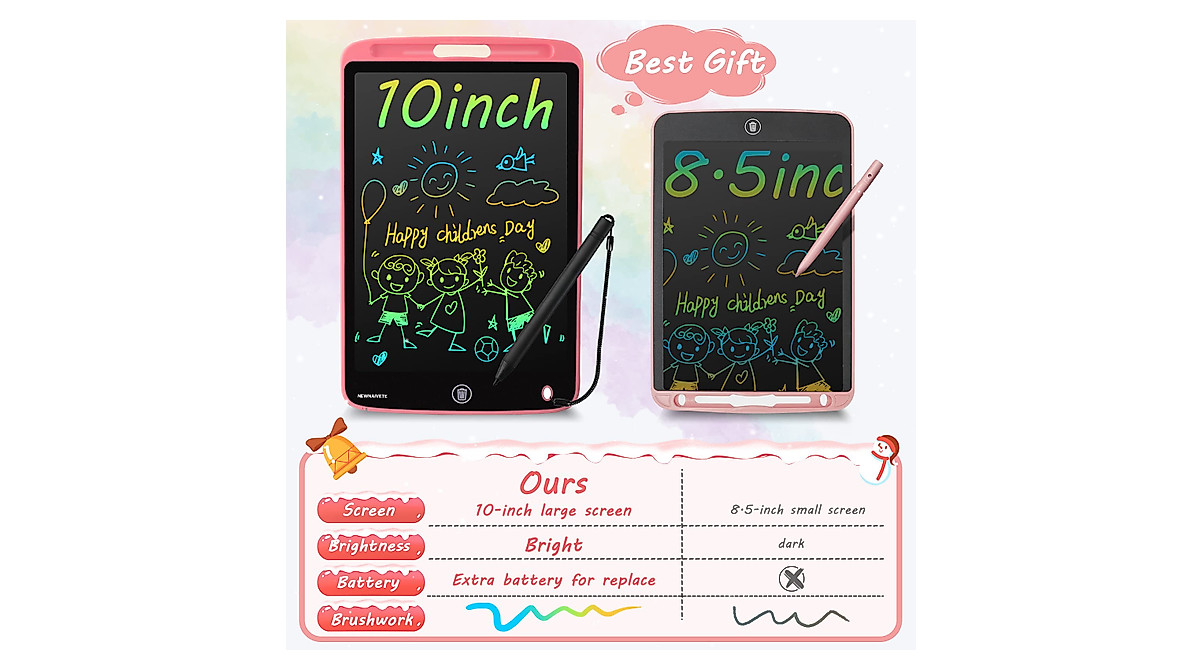 LCD Writing Tablet 2 Pack - Colorful Doodle Boards for Kids