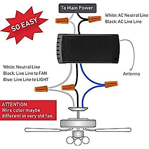 QIACHIP Upgraded WiFi Universal Ceiling Fan Light Remote Control Kit with Mute, Timing Function, Wireless APP Controllor Compatible for Alexa 2 Pack