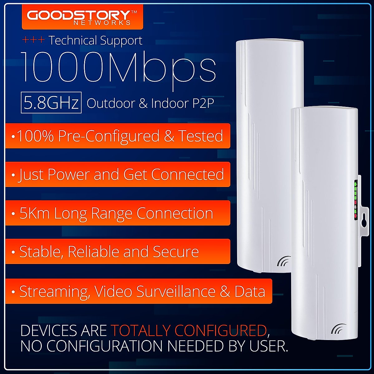 Wireless Bridge Point to Point Outdoor WiFi, Wireless Network Expansion Kit, Long Range High Speed 5G | 2 Units Bridge Kit Complete Pre-Configured - P2P 1000Mbps 5Km(2Pack)