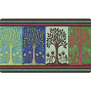 Toland Home Garden 800002 Seasons Spring Summer Door Mat 18x30 Inch Fall Winter Outdoor Doormat for Entryway Indoor Entrance