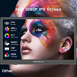 FANGOR 15.6" Portable Monitor, 1080P FHD USB-C HDMI Travel Monitor, Ultra Slim Computer Gaming Display with Smart Cover, Second External Screen for Laptop PC Switch Phone Xbox