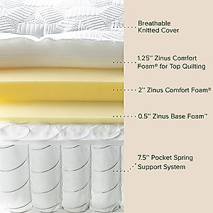 ZINUS 12 Inch Euro Top Pocket Spring Hybrid Mattress, Twin, Pressure Relief, Pocket Innersprings for Motion Isolation, Mattress in A Box