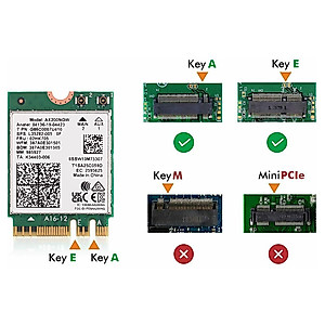 REKONG WiFi 6 AX200NGW M.2 2230 WiFi Network Card Dual Band 160MHz MU-MIMO 802.11AC AX 3000Mbps 2.4Ghz 5Ghz BT5.2 AX200 Wireless Adapter OFDMA Support vPro Miracast Only for Windows 10/11,64 bit