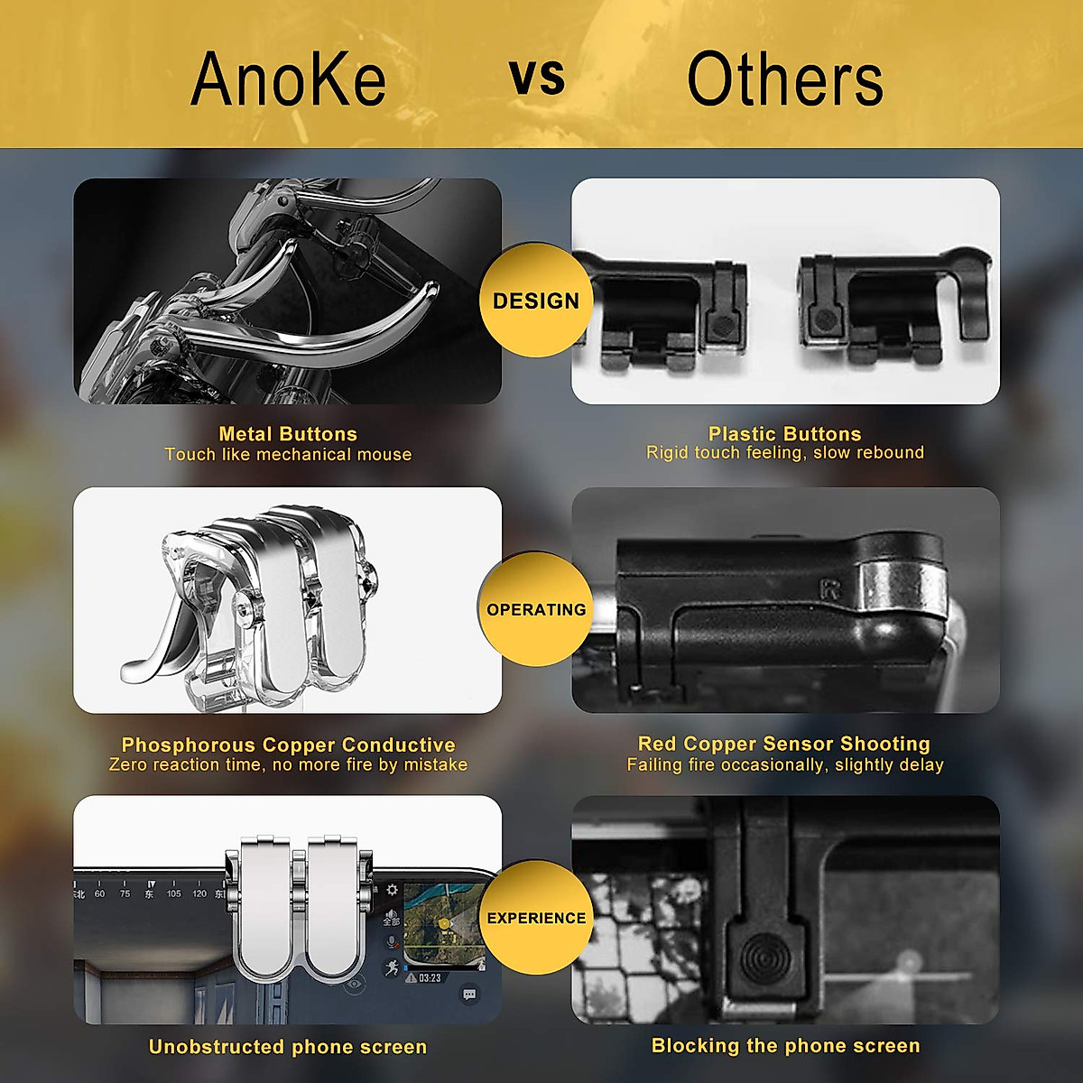 AnoKe PUBG Mobile Controller - Cellphone Game Trigger / Mobile Game Controller Compatible With PUBG for Android IOS, L2R2 Sensitive Shoot Mobile Phone Joystick (2 Triggers+2 Grips)