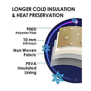 TACTICISM Tactical Lunch Box for Men, 30 Cans Leakproof Lunchbox, Insulated Lunch Bag Adult, Portable Soft Cooler Bag with Detachable MOLLE Pouch for Camping Fishing Beach Picnic Work, Brown