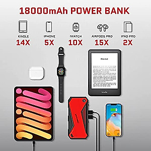 DBPOWER Peak 1600A 18000mAh Portable Car Jump Starter(up to 7.2 Gas, 5.5L Diesel Engines) Battery Booster with Smart Charging Port, LCD Display, Intelligent Jumper Clamps, Compass and LED Light (Red)