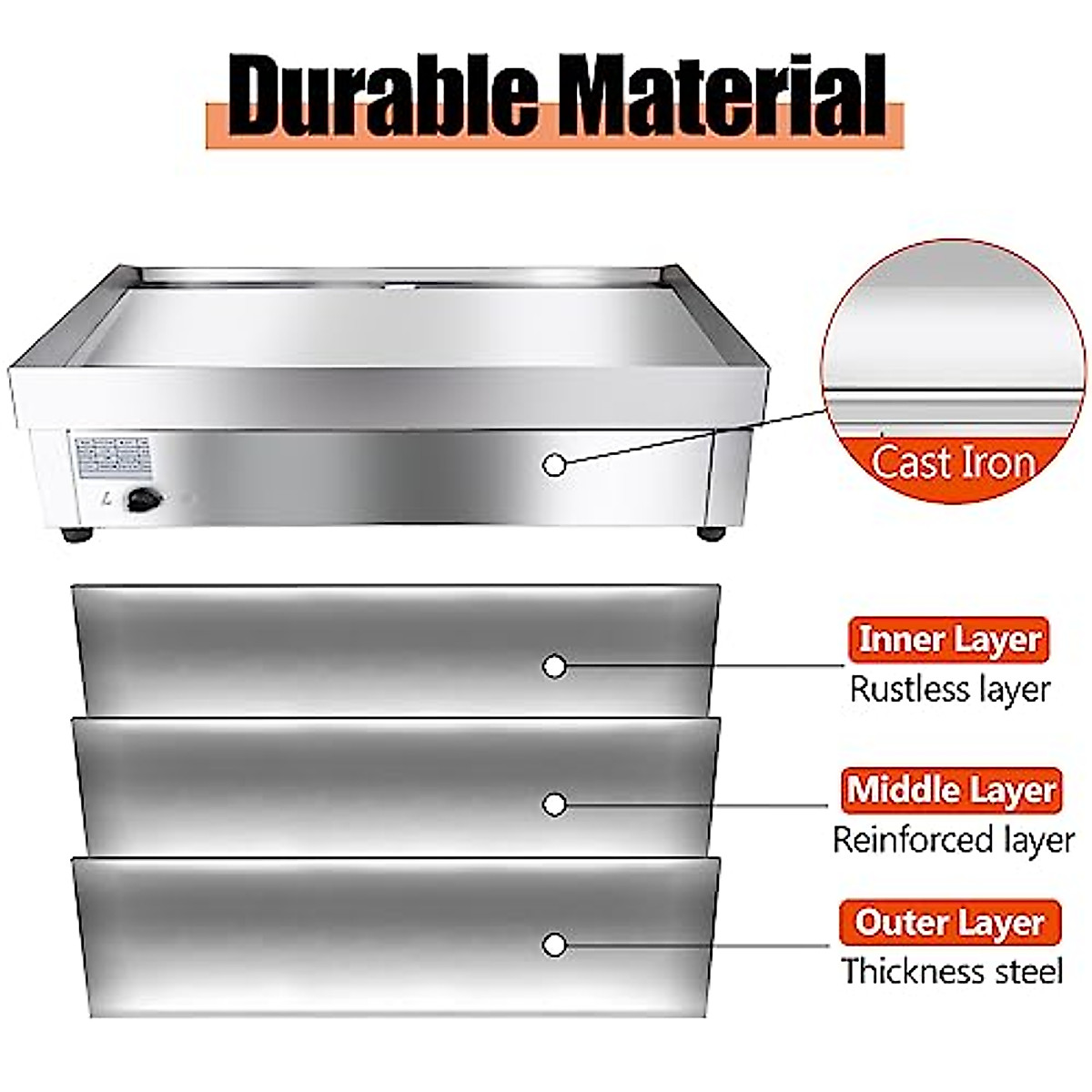 ExGizmo 22" Commercial Electric Griddle,Electric Countertop Flat Top Griddle,110V 1600W Electric Flat Top Grill,Non-Stick Restaurant Teppanyaki Stainless Steel Grill,Adjustable Temperature Control