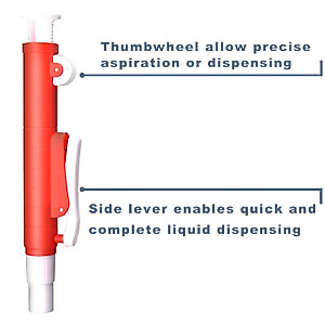 ONiLAB Pipette Pump，Set of 3 Lab Pipettes, 2ml Blue, 10ml Green, 25ml Red, Fit Plastic or Glass Pipettes…