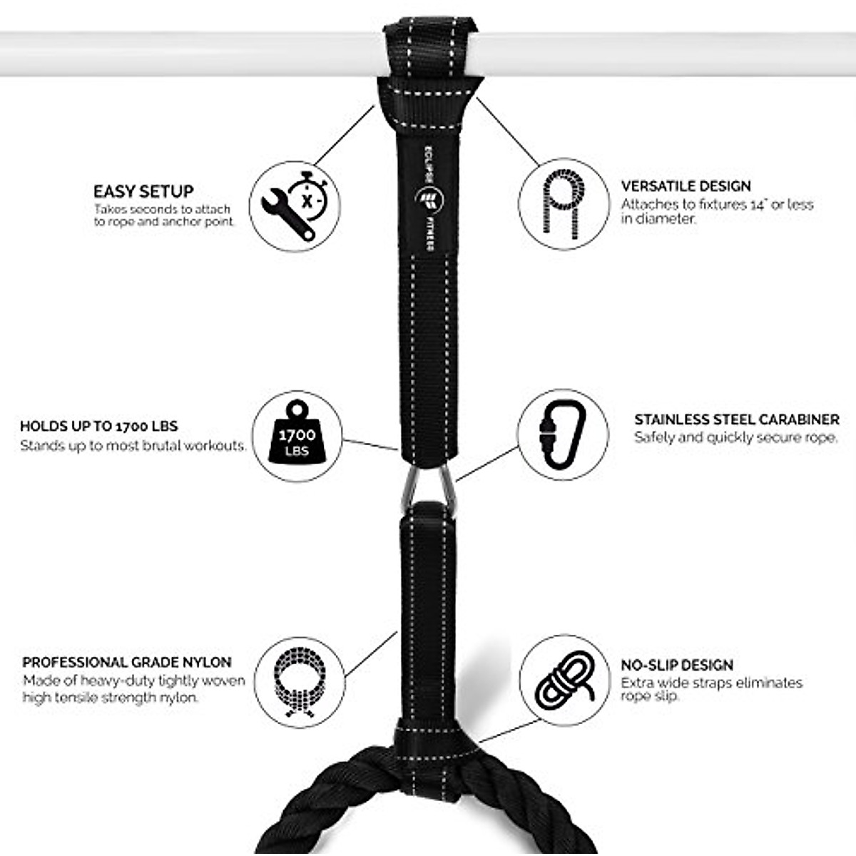 Eclipse Fitness Battle Rope Anchor Strap Kit | Heavy Duty Reinforced Nylon | Easy and Fast Setup | Stops Rope Damage | Stainless Steel Carabiner | Includes Exercise Guide