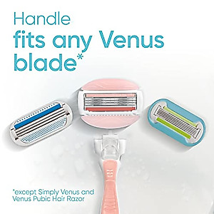 Gillette Venus ComfortGlide Womens Razor Blade Refills, 6 Count,(Pack of 1) White Tea Scented Gel Bar Protects Against Skin Irritation