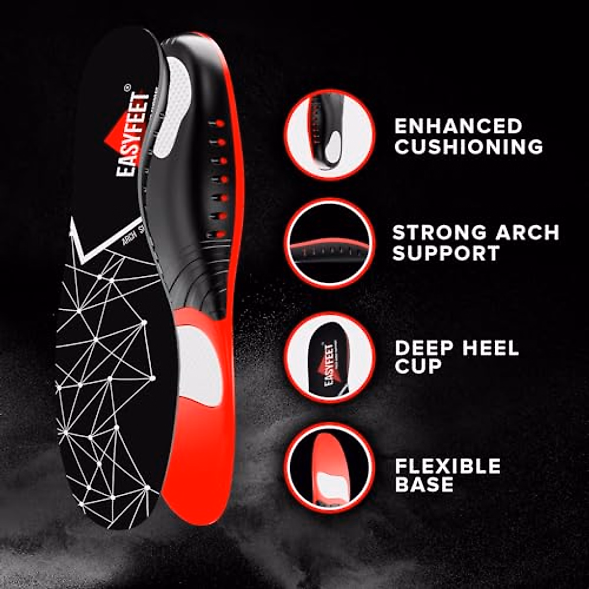 Premium Anti-Fatigue Shoe High Arch Support Insoles Men Women - Plantar Fasciitis Inserts - Orthotic Inserts Shoe Sole Standing All Day - Flat Feet Foot Insoles - Work Boot Insoles