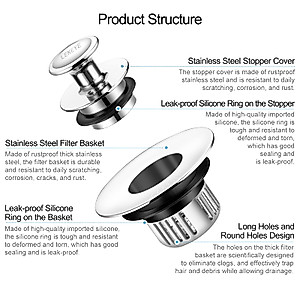 LEKEYE Shower Drain Hair Catcher | Bathroom Drain Stopper | Drain Plug with Filter Hair Catcher