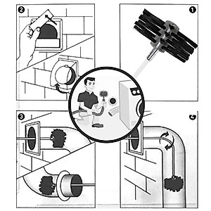 DECFLO 20FT Nylon Chimney Cleaning Brush,Stiff Poly Chimney Sweeping Tool and Rods Kit-Dry Duct Clean Kit Lint Remover with Long Flexible Rods (1 Brush Head +10Rods)