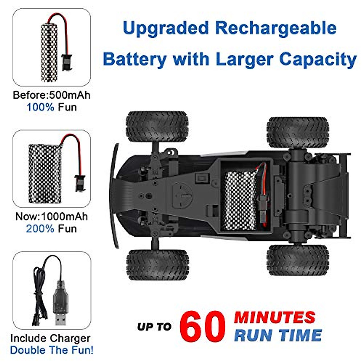 EpochAir Remote Control Car - 2.4GHz High Speed , Offroad Hobby Rc Racing Car with Colorful Led Lights and Rechargeable Battery,Electric Toy Car Gift for 3 4 5 6 7 8 Year Old Boys Girls Kids