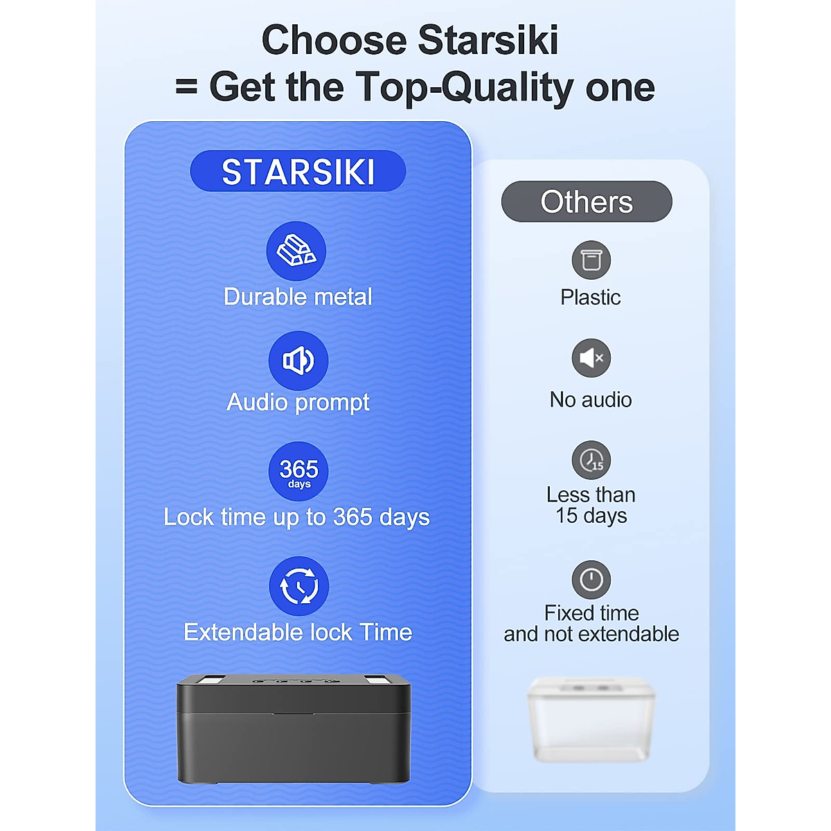 STARSIKI Metal Time Lock Box, Phone Timed Locked Box with Timer, Electronic Locking Container, USB C Charge, Audio Prompt, Self-Discipline Gift Time Safe to 365 Days for Cellphone/iPad Mini/Medication