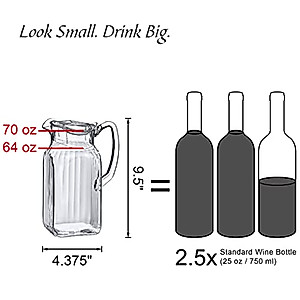 Amazing Abby - Quadly Bandly - Acrylic Pitcher (64 oz), Clear Plastic Water Pitcher with Lid, Fridge Jug, BPA-Free, Shatter-Proof, Great for Iced Tea, Sangria, Lemonade, Juice, Milk, and More