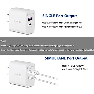 20W USB C Fast Charger, Xmogo PD Power Delivery Quick Charger Wall Power Adapter Plug Brick Cube Type C Box for iPhone, iPad Pro, Samsung Galaxy Z S Note, Google Pixel - 1 Pack