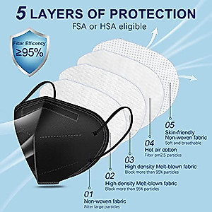 MISSAA KN95 Face Masks 60 Pack, 5-Ply Breathable & Comfortable Cup Dust Safety Mask, Black KN95 Mask, Protection Masks Against PM2.5 for Adult Women and Men