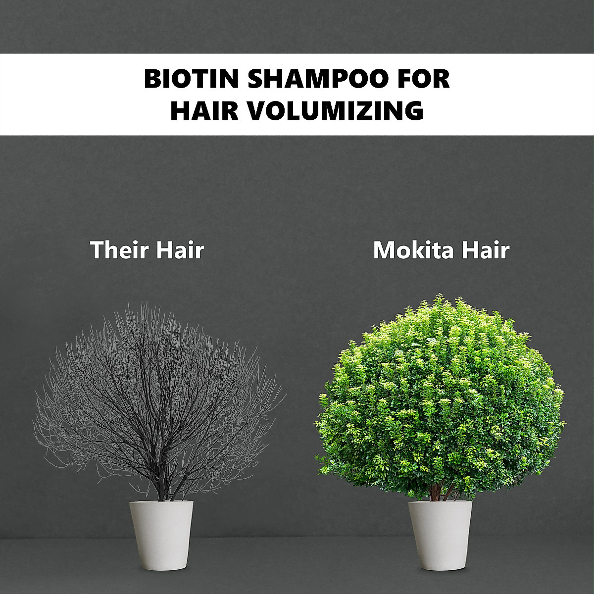 Mokita Naturals Hair Volumizing and Regrowth Shampoo for Thinning Hair, Sulfate-Free & Vegan-Friendly, 8.5 Ounces