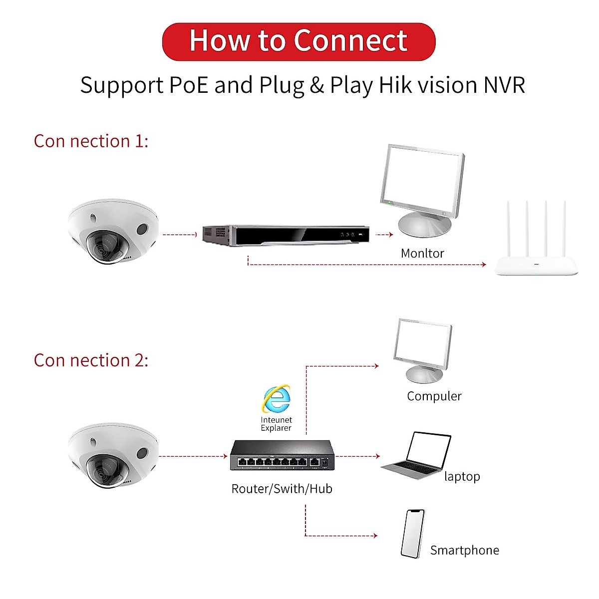 Hikvision Dome Camera Compatible DS-2CD2543G2-IS 2.8mm Lens 4MP AcuSense Built-in Mic Fixed Mini Network Camera PoE IR H.265 IP67 Waterproof IK08 Original IP Camera International Version