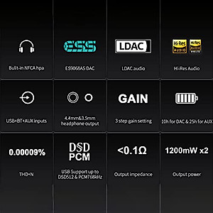 Topping G5 USB DAC, Portable LDAC Audio Built-in NFCA HPA Bluetooth Headphone AMP(Silver)