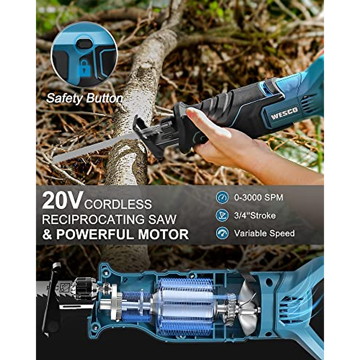 WESCO 20V Cordless Reciprocating Saw, 4.0Ah Li-ion Battery, 0-3000SPM Variable Speed, 3/4" Stroke Length, Recip Saw for Wood Metal PVC Cutting