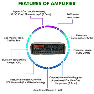 Technical Pro 2000 Watts Professional Mixer and Amplifier with Built-in Bluetooth and EQ, 6 Mic Inputs, USB & SD Card for Speaker, DJ Karaoke, Home Theater