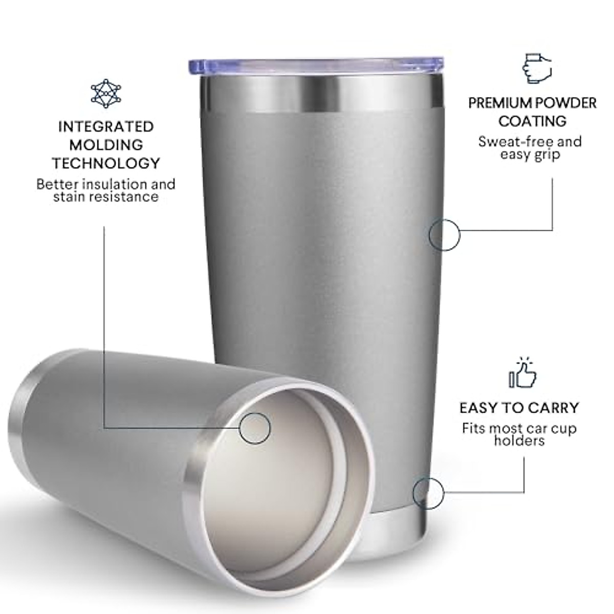 Volhoply 20oz Stainless Steel Tumbler with Lid and Straw,Double Wall Insulated Travel Iced Coffee Mug Fits Car Cup holder,Powder Coated Cups for Hot and Cold Drinks,Gifts for Women Men（Gray,1 Set）