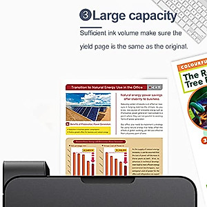 6 Bottles Ink and Ink Refill Kits Compatible with HP 950 951 932 933 60 61 952 902 901 62 63 64 65 21 22 920 940 934 564 711 970 971 95 96 Inkjet Printer Cartridges for Refillable Ink Cartridges