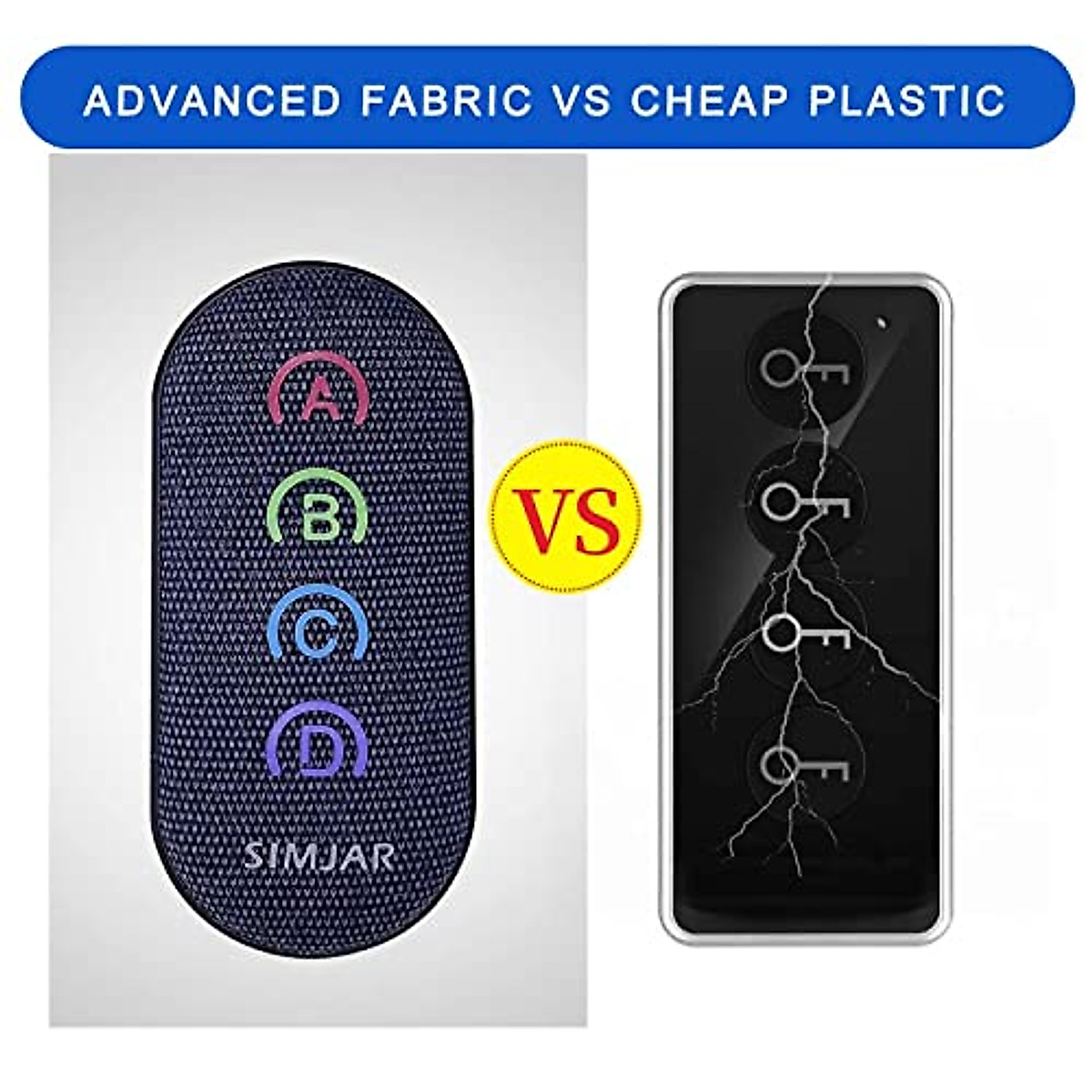 Key Finder with Thinner Receivers & Advanced Fabric Remote, SIMJAR 80dB+ RF Item Locator with 131ft Working Range, 1 RF Transmitter & 4 Receivers
