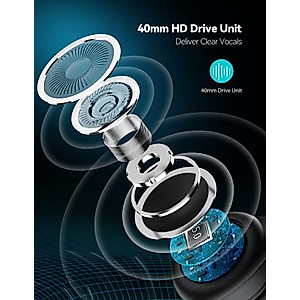 TECKNET Wireless Bluetooth Headphones Over Ear, 65H Playtime Foldable cordless headphones with Soft Ear Cups,Built-in Mic, Deep Bass Hi-Fi Stereo Lightweight Earphones for PC, Cell Phone, Laptop-Black